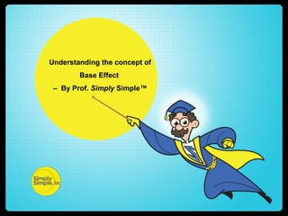 Base effect | PPT