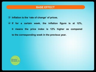 Base effect | PPS | Stocks and Bonds | Personal Investing
