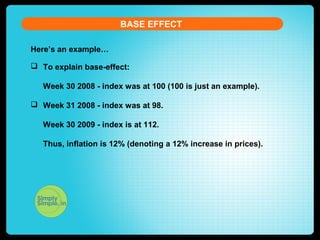 Base effect | PPS | Stocks and Bonds | Personal Investing