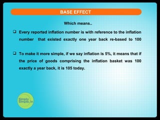 Base effect | PPS | Stocks and Bonds | Personal Investing