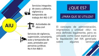 Base especial de Iva Modificadas (1).pptx