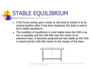 BASE & EQUILIBRIUM | PPT