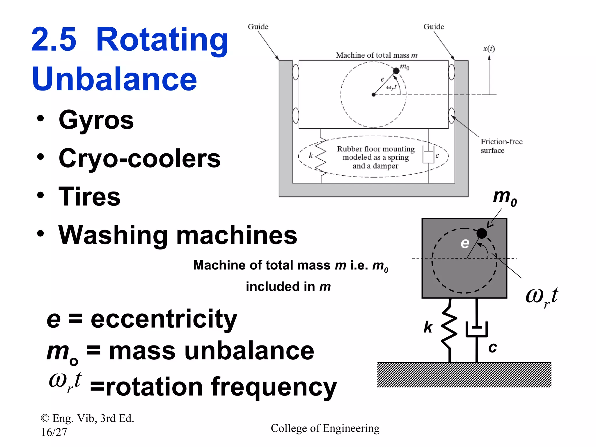 Base excitation of dynamic systems | PPT