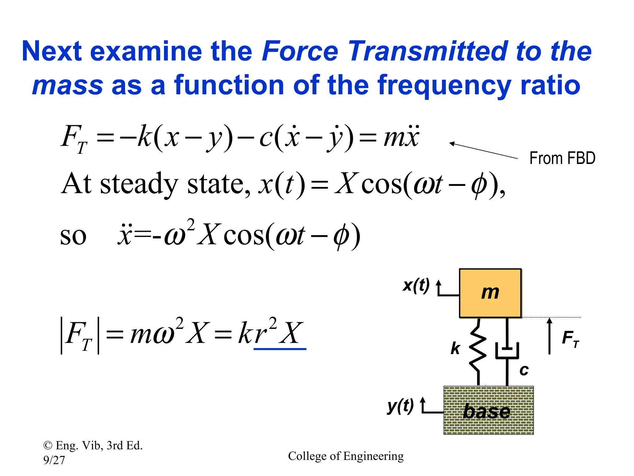 Base excitation of dynamic systems | PPT