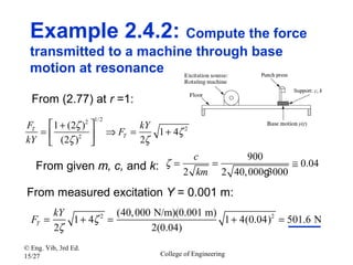 Base excitation of dynamic systems | PPT