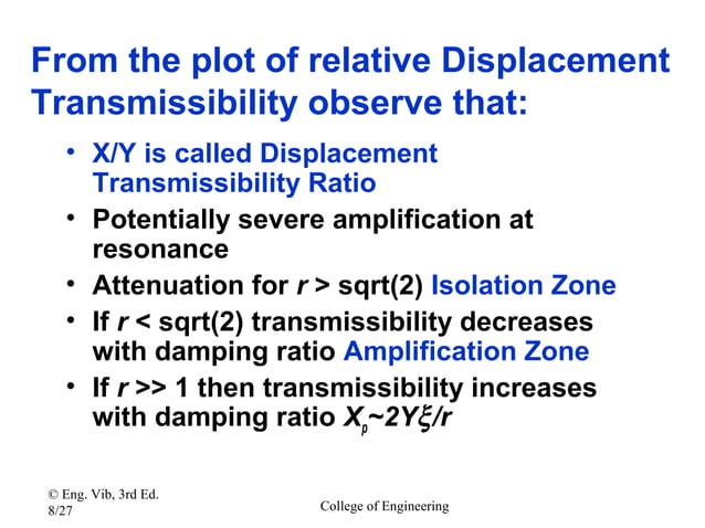 Base excitation of dynamic systems | PPT | Physics | Science