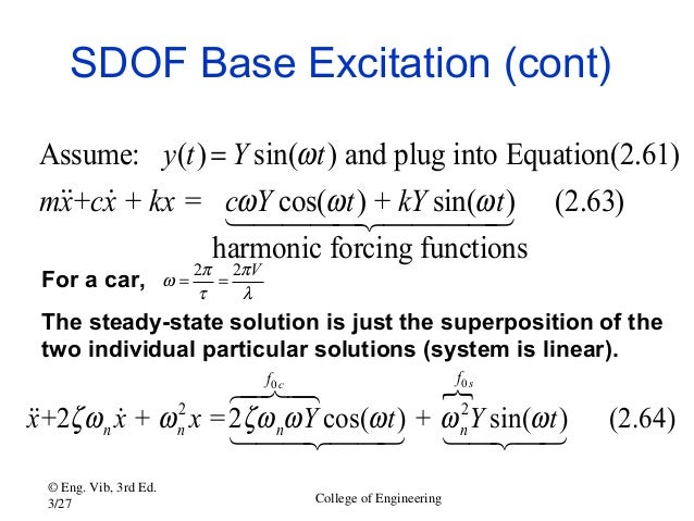 Base excitation of dynamic systems