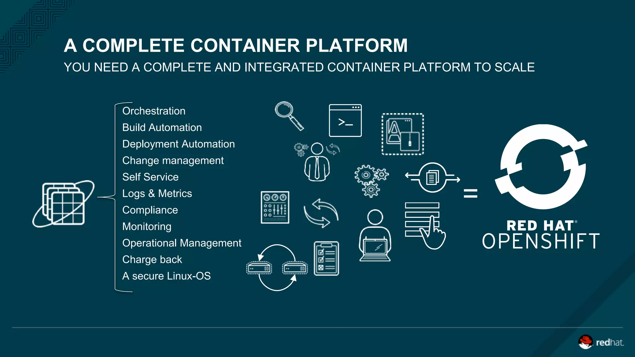 OpenShift: Devops Made Easy | PPTX