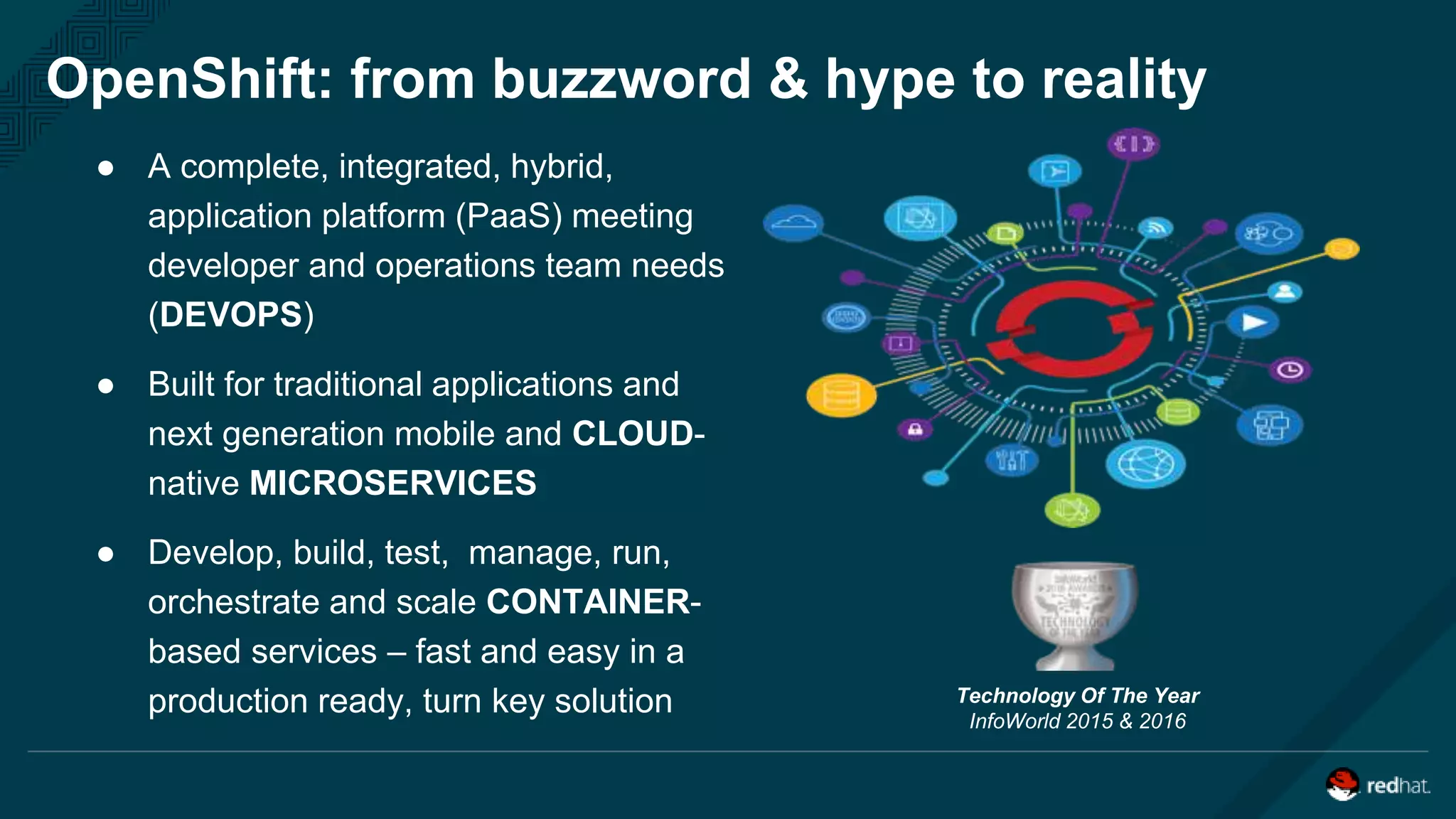 Openshift Devops Made Easy Ppt 