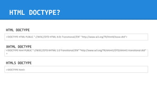 Base HTML & CSS | PPT