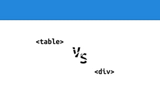 Base HTML & CSS | PPT