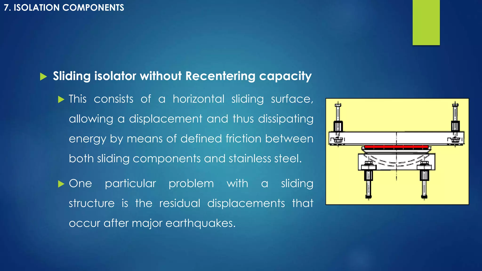 Base isolation | PPTX