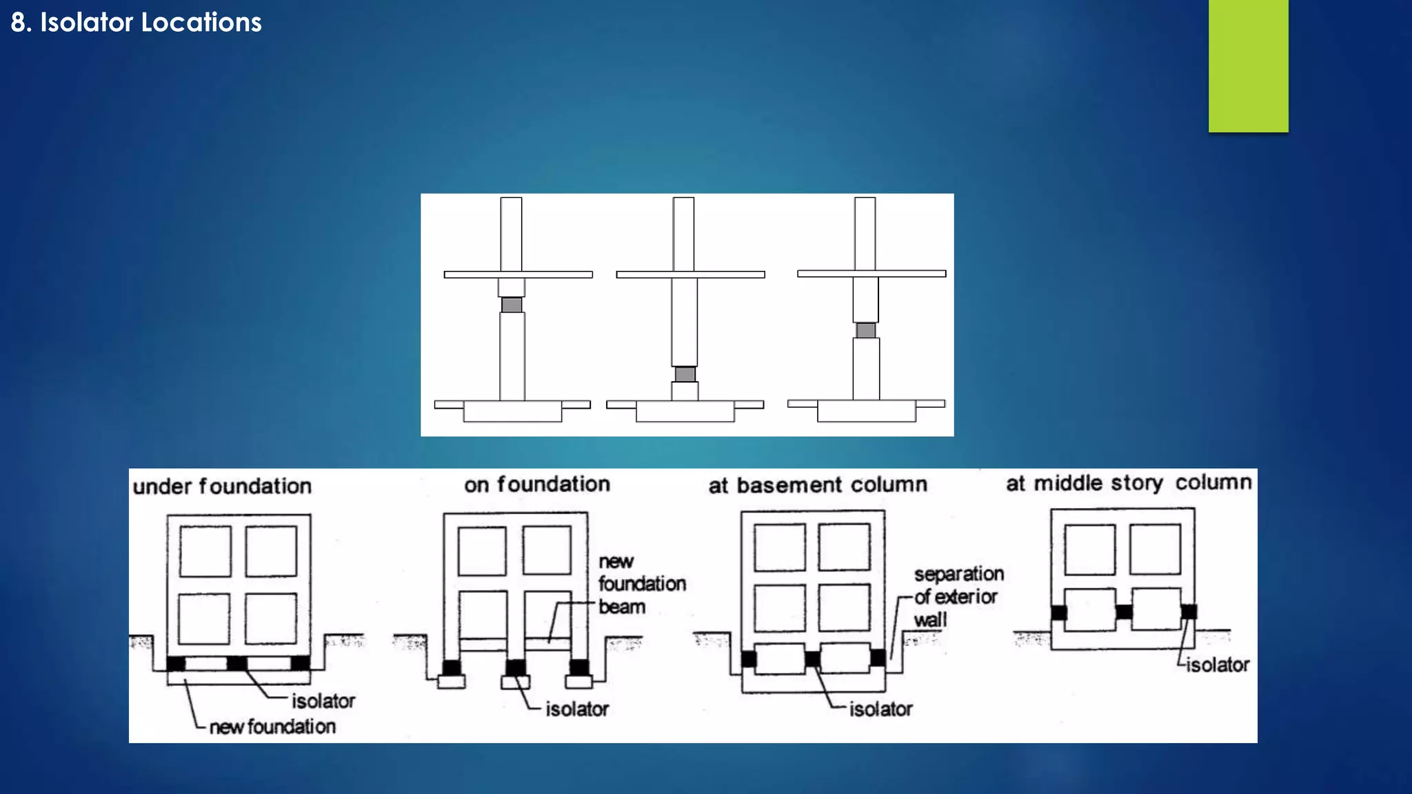 Base isolation | PPTX
