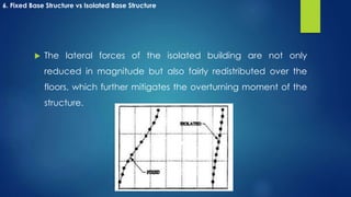 Base isolation | PPTX