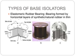 Simple Presentation Of BASE ISOLATION | PPTX