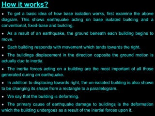 Base isolation | PPTX