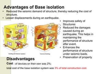 Base isolation earthquake resistance wooden house | PPTX | Civil ...