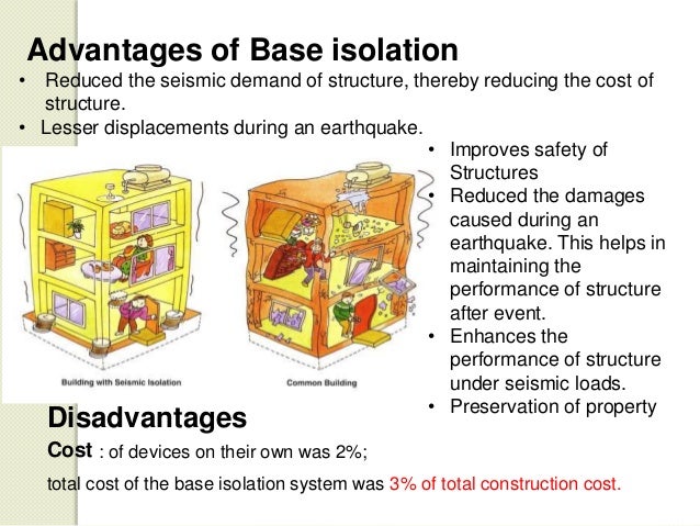 Base isolation earthquake resistance wooden house