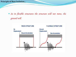 Base isolation Engineering | PPTX