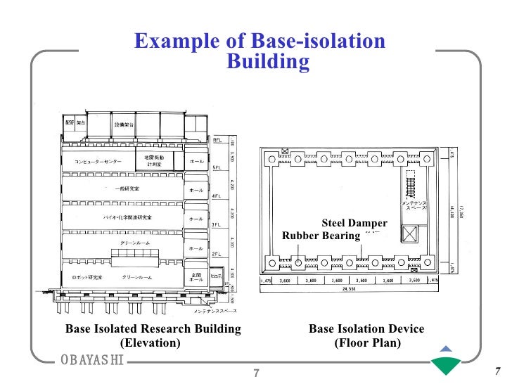 Base Isolation(2000.12.28)