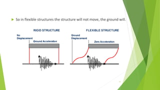 Base isolation case study PDF | PPTX