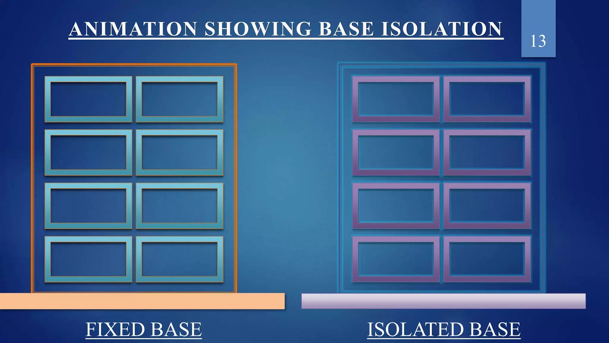 Base isolation of structures | PPTX