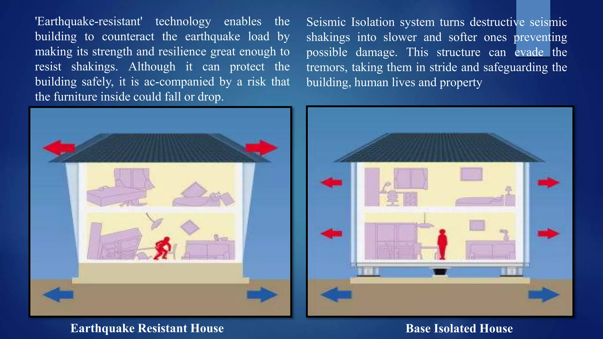 Base isolation of structures | PPTX