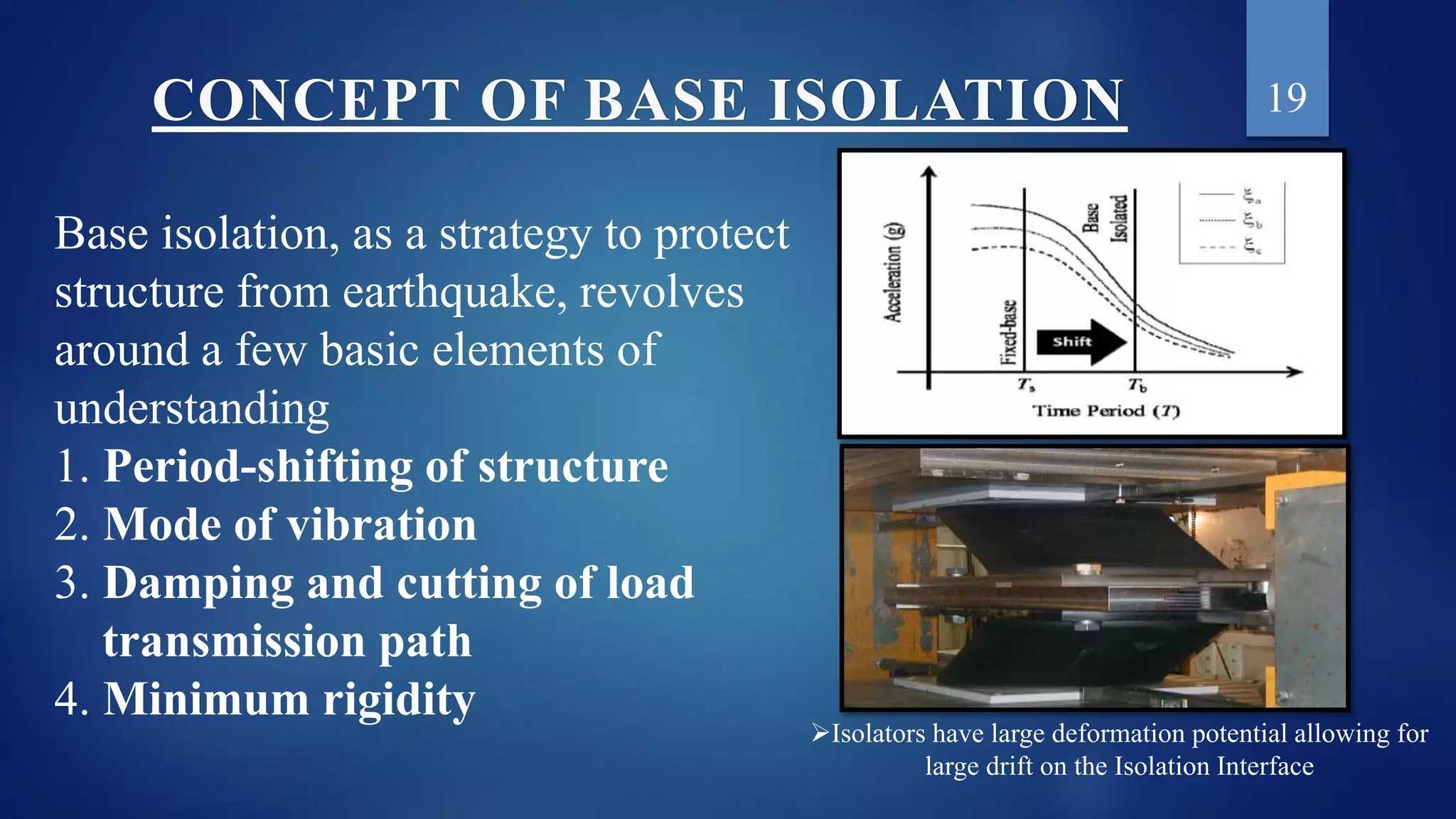 Base isolation of structures | PPTX