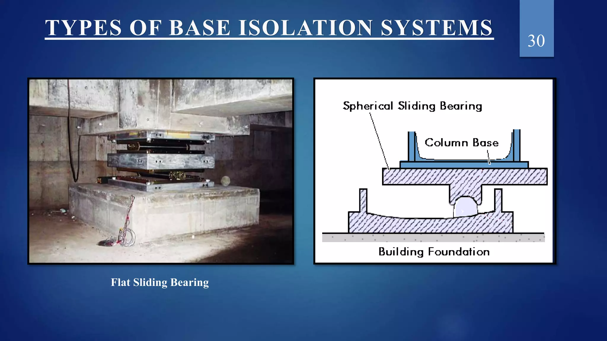 Base isolation of structures | PPTX | Civil Engineering Industry ...