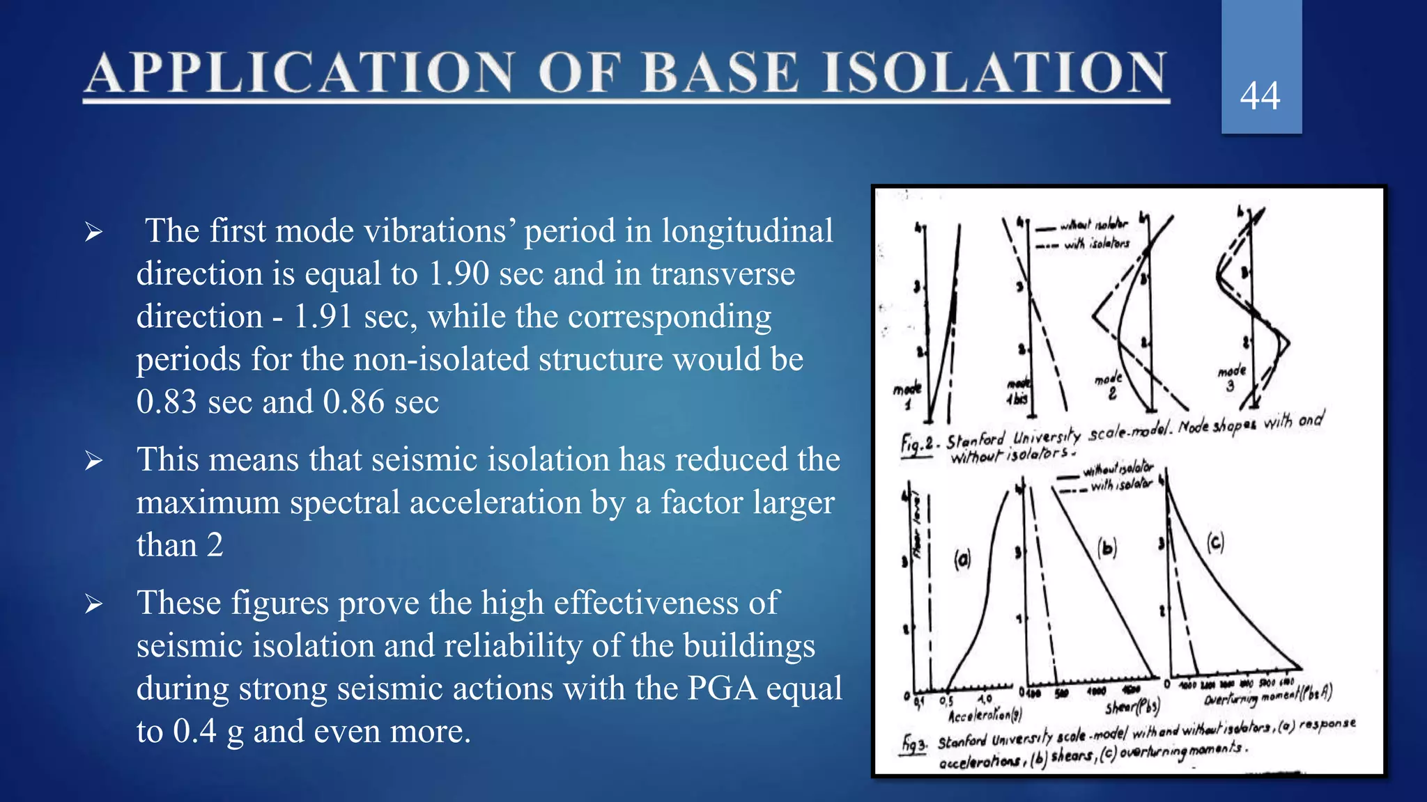 Base isolation of structures | PPTX
