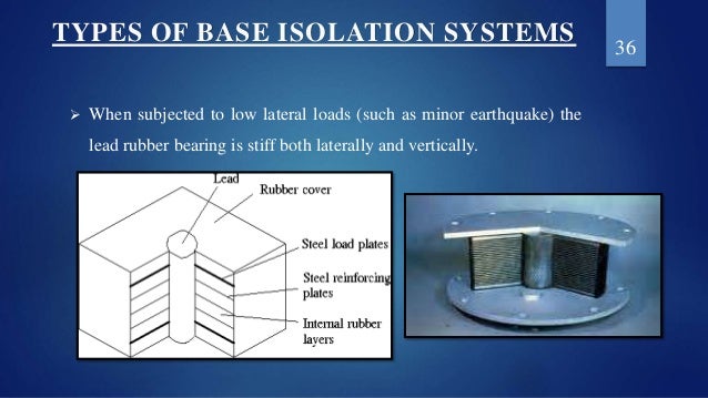 Base isolation of structures