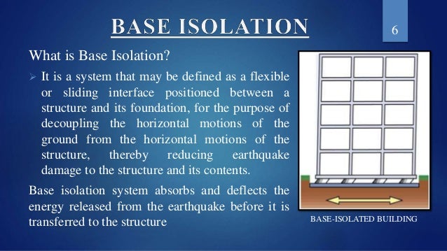 Base isolation of structures