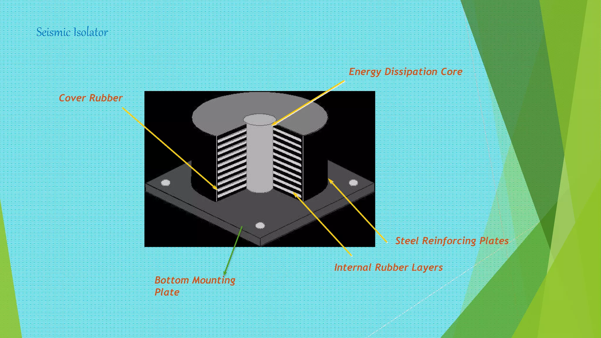 Base_isolation_presentation.pptx