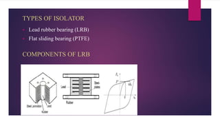 Base isolator presentation | PPTX