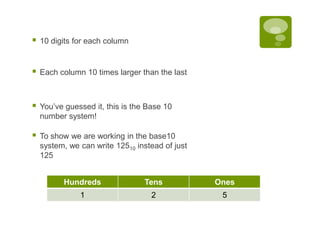 Base Jumping (Part 1): Counting in baseX | PPT