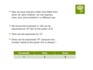 Base Jumping (Part 1): Counting in baseX | PPT