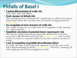 Basel Norms | PPT