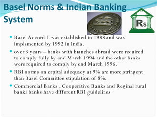 Basel Norms | PPT