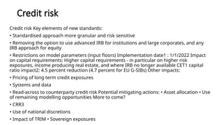 basel 4 norms as applicable globally to banks | PPTX