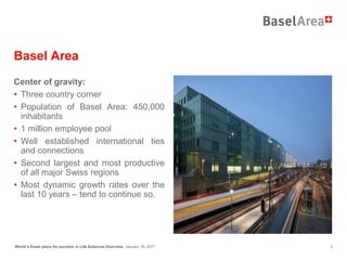 BaselArea: World's Finest Place for Success in Life Sciences Overview ...