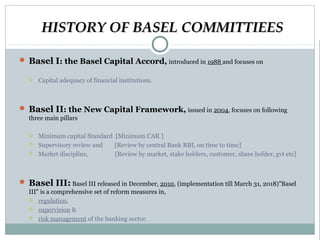 Basel committee | PPT