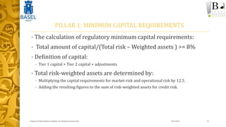 Basel committee & basel norms | PPTX
