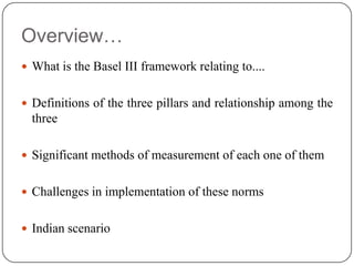 Basel iii Norms | PPTX