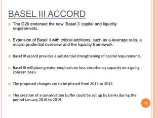 Basel iii and its impact on banking system in india | PPTX