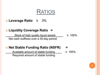 Basel iii and its impact on banking system in india | PPTX