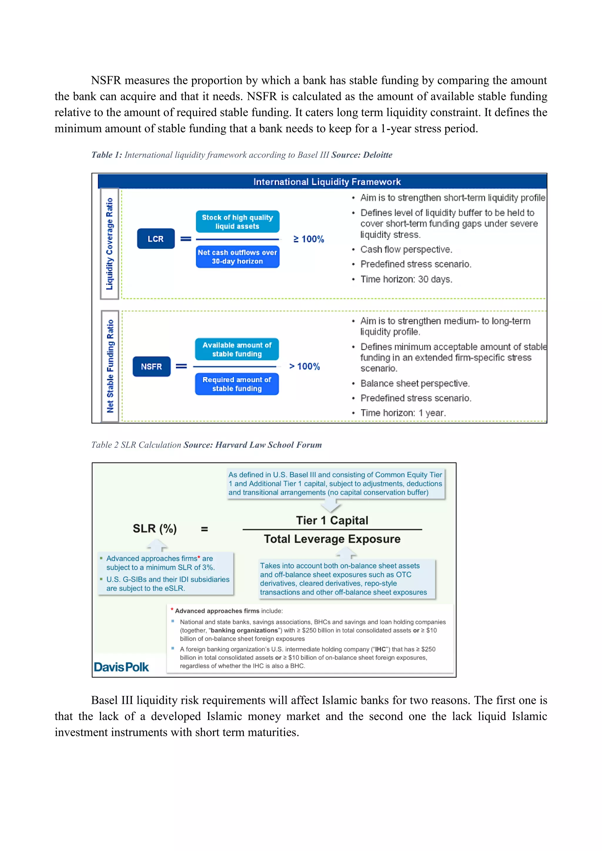 Liquidity Risk as under Basel III | PDF