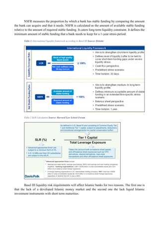 Liquidity Risk as under Basel III | PDF