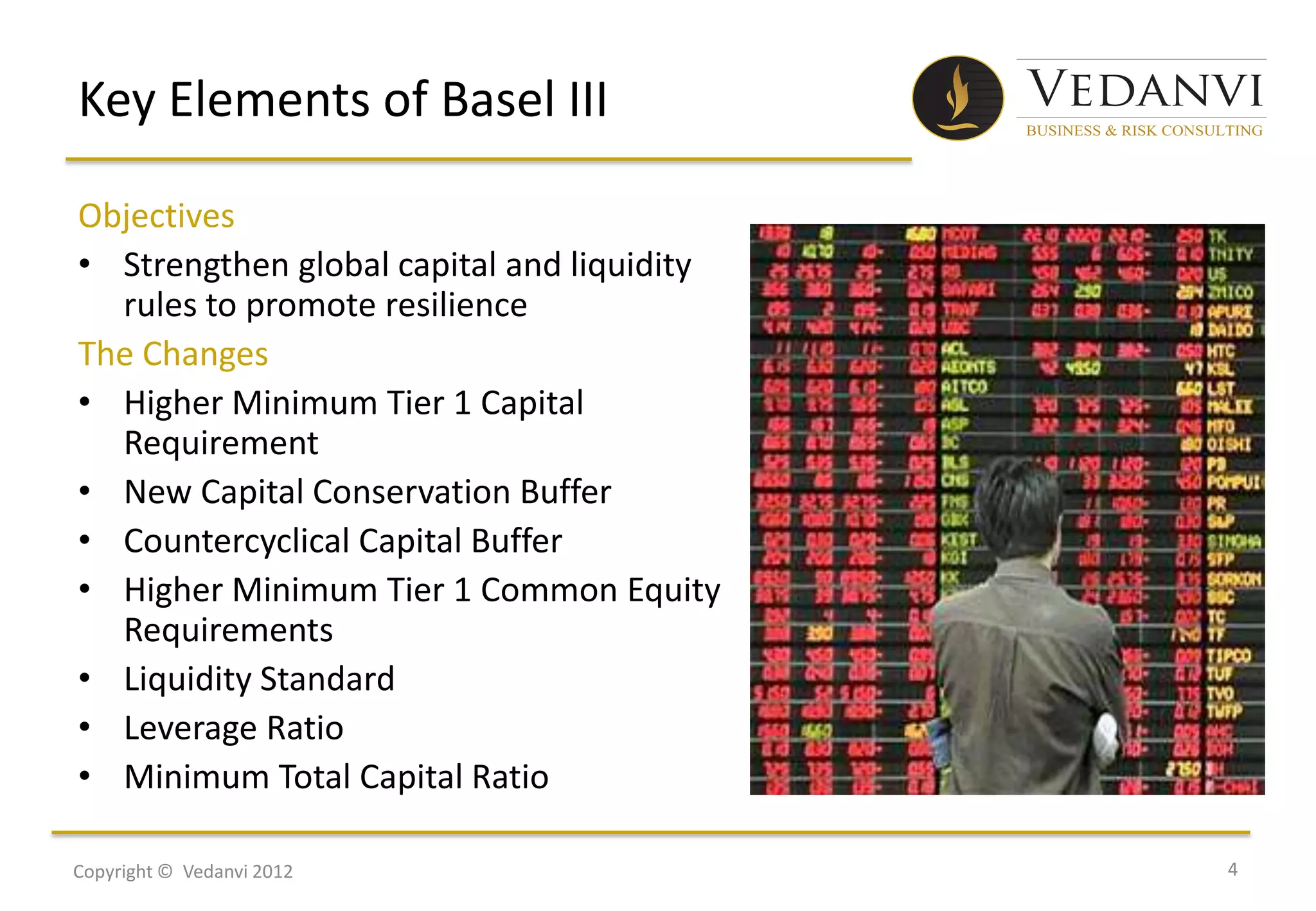 What is Basel III | PPTX