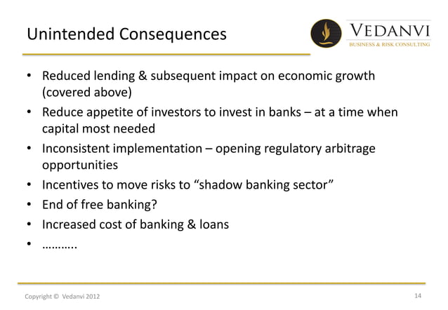 What is Basel III | PPT
