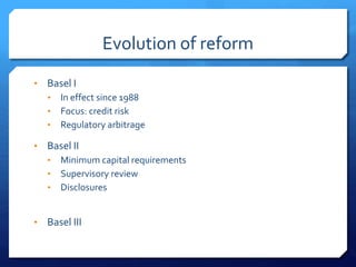 Basel III in the Contemporary Banking Theory | PPTX